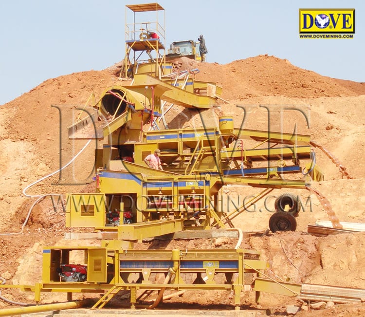 Explorer Portable Plants, 18 Models For Alluvial And Hard Rock Mining