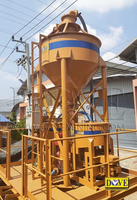 Centrifugal Concentrators For Fine Gold Recovery | DOVE