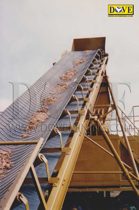 Conveyors, Belt And Screw, Fully Mobile Or Semi Permanent