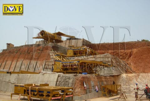 Alluvial Mining Equipment | Alluvial Gold Mining Equipment | Gold ...
