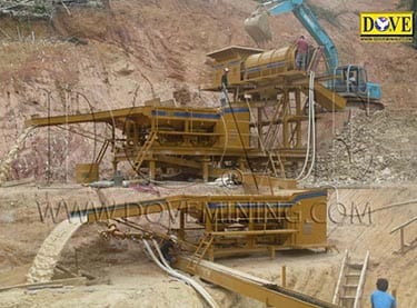 Gallery 1990-2020 | Mining Projects Worldwide | DOVE