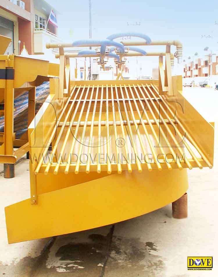 Heavy Duty Static Grizzly Feeders For Wash Plants | DOVE