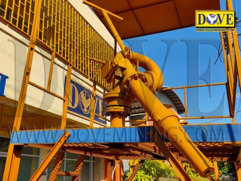 Hydraulic Cannons | Hydraulic Monitors | 180 Degrees Turn | DOVE