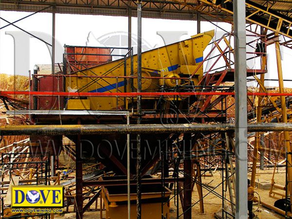 Vibrating Screens | Scalping, Sizing, Dewatering, Rinsing | DOVE